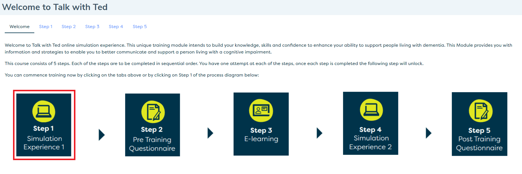 Talk with Ted support | Dementia Australia